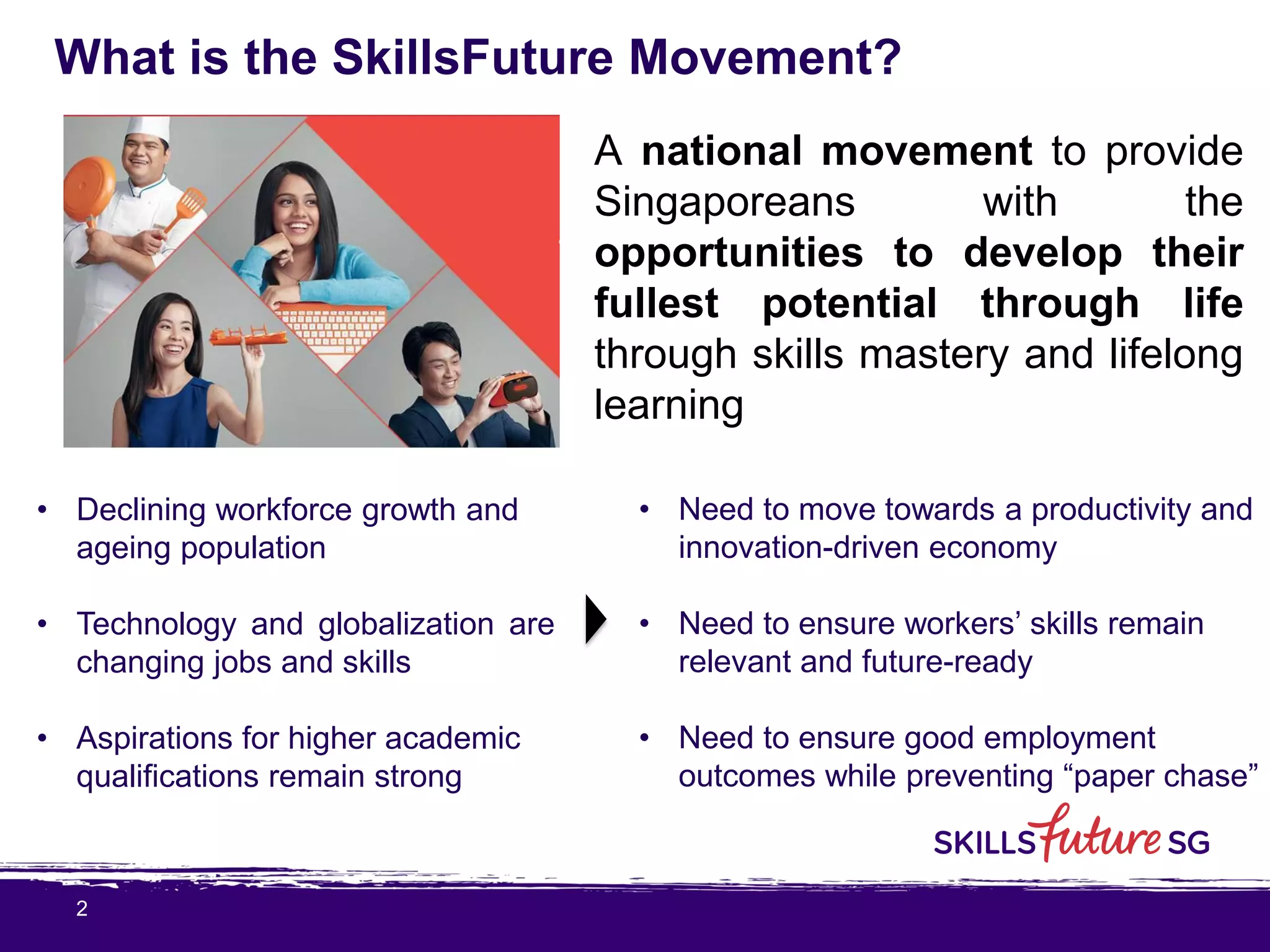 Singapore’s Skills Future Movement | PDF