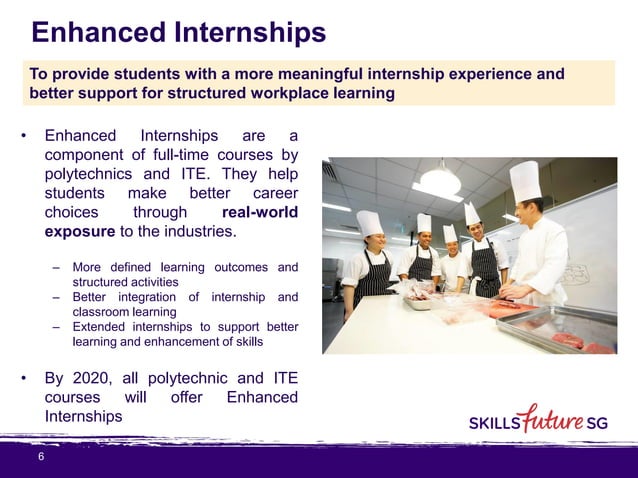 Singapore’s Skills Future Movement | PDF | Professional School ...