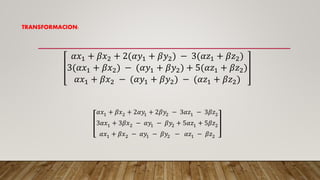 taller transformaciones lineales | PPT