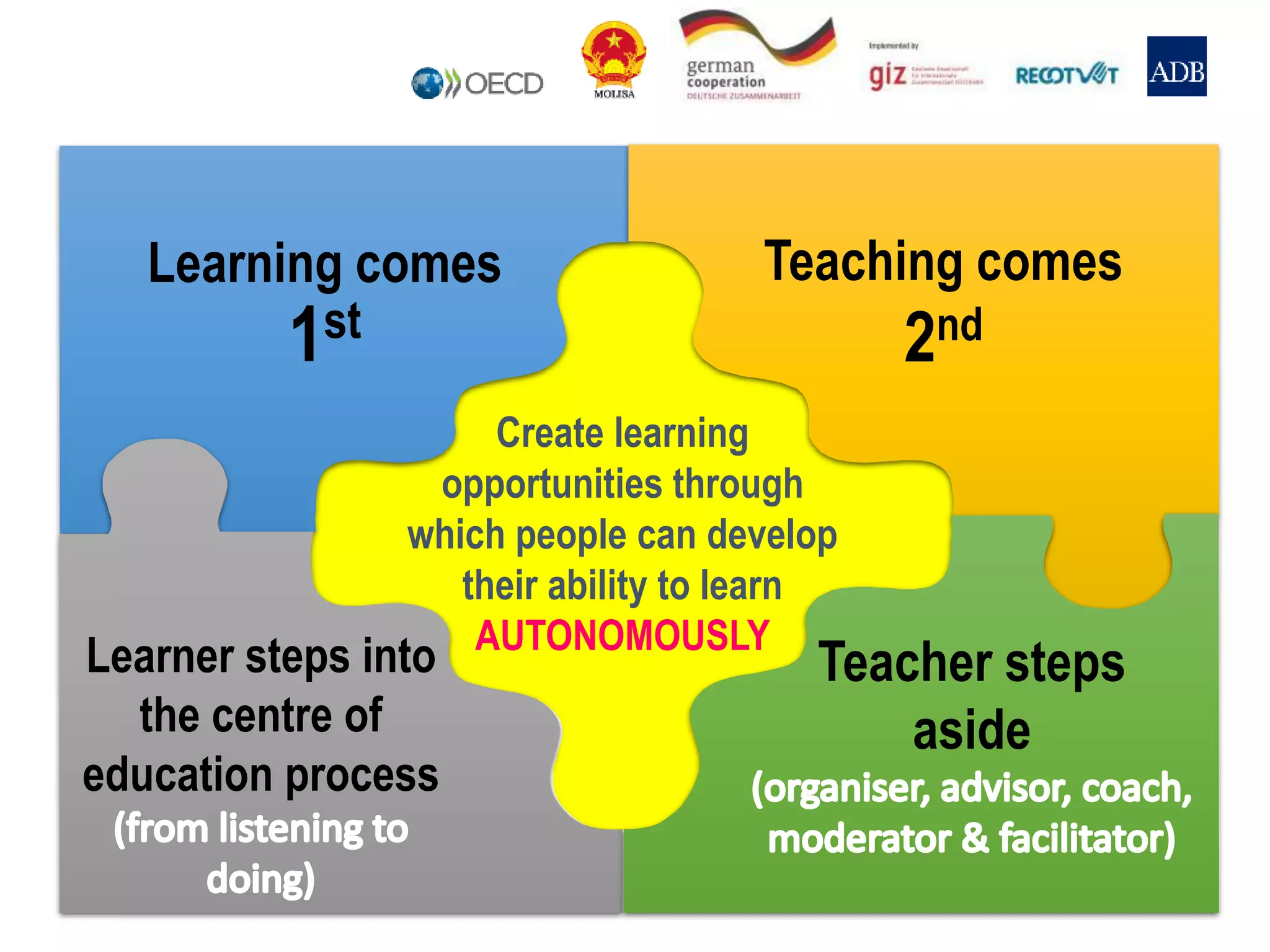 The Development of Holistic Manpower for Industry 4.0 Readiness: The ...