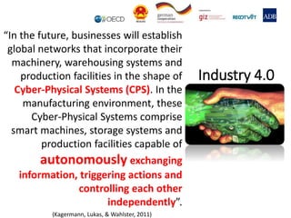 The Development of Holistic Manpower for Industry 4.0 Readiness: The ...