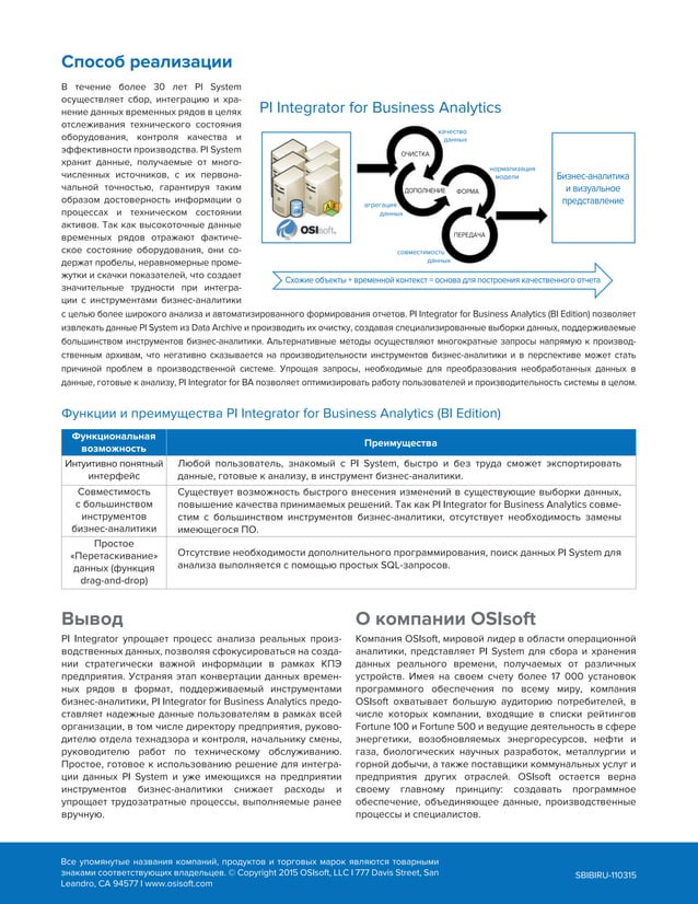 PI Integrator for Business Analytics. Описание решения | PDF