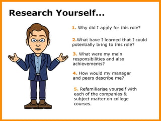 PERSONAL INTERVIEW TIPS | PPT