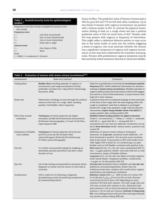Approach to the Evaluation and Treatment of Stress Urinary Incontinence ...