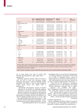 cough in children approach for Pediatric practioners | PPTX