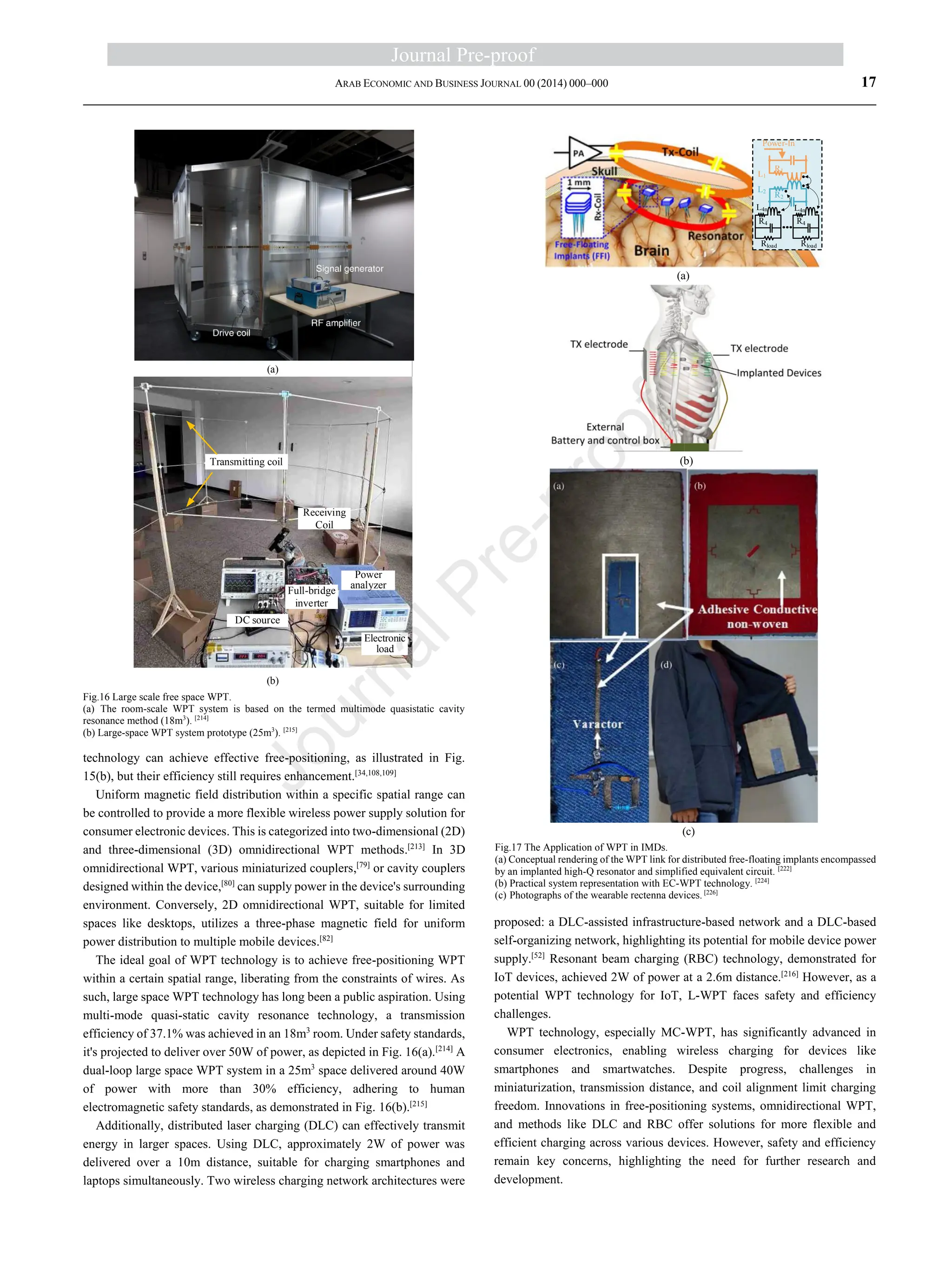 PIIS2950160124000123 NEEDS OF ELECTRICAL VEHICLE AND WIRELESS CHARGING ...