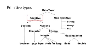 Pi j1.2 variable-assignment | PPT