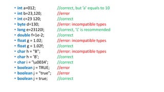 Pi j1.2 variable-assignment | PPT