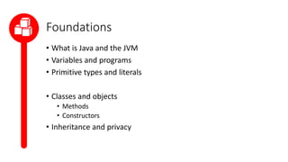 Pi j1.0 workshop-introduction | PPT