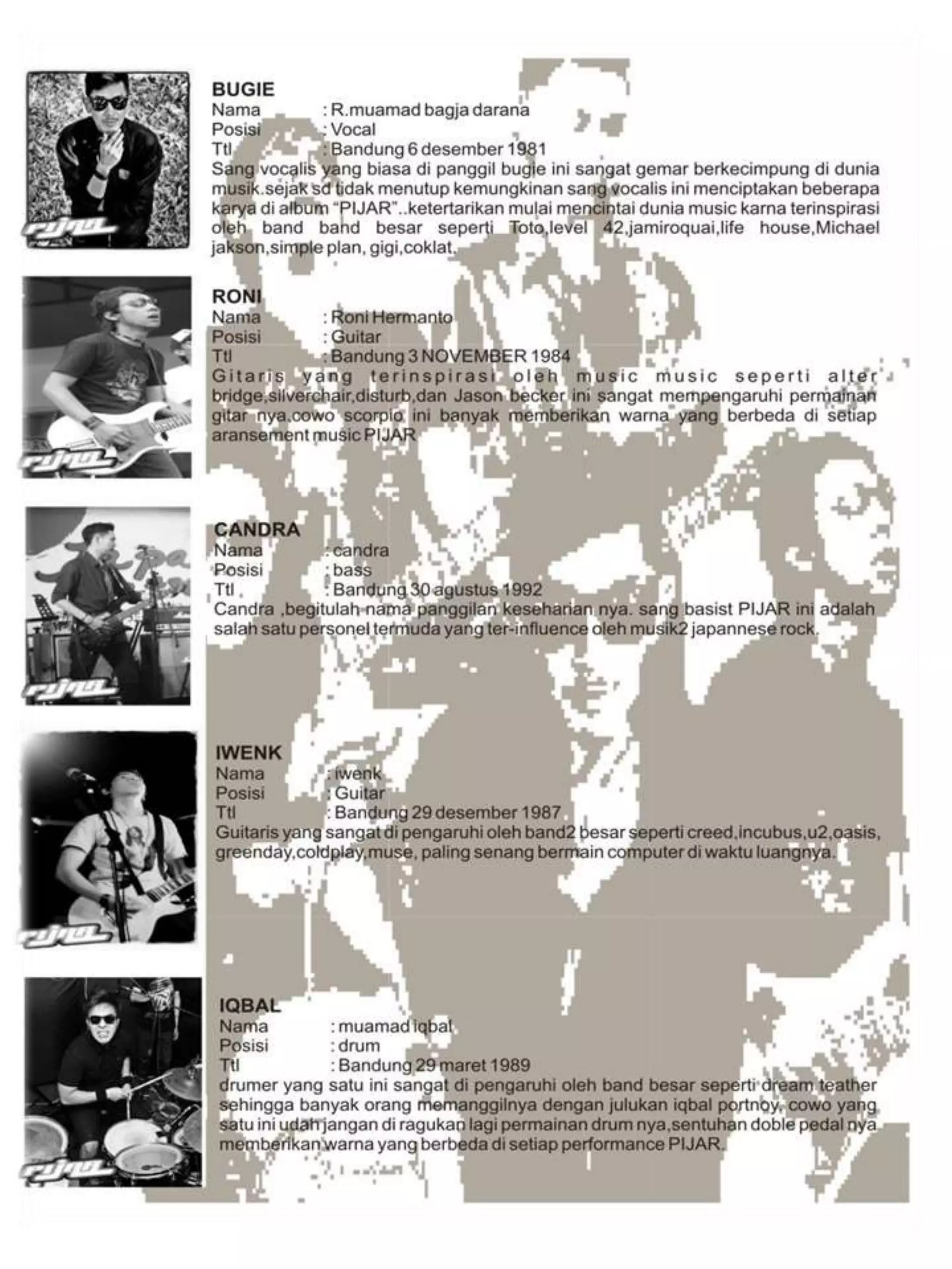 Pijar Band Profil | PPTX