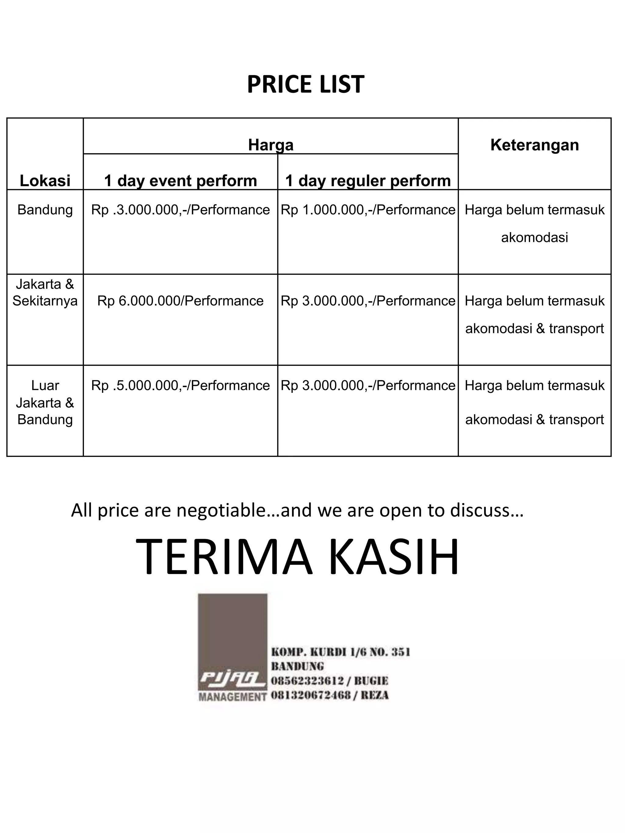 Pijar Band Profil | PPTX