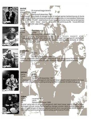 Pijar Band Profil | PPTX