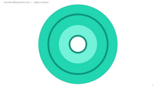 Pijon Pitch Deck | PPT