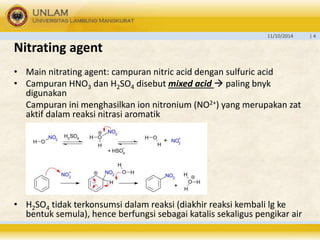 Pik 2 bab 1_nitrasi | PPTX