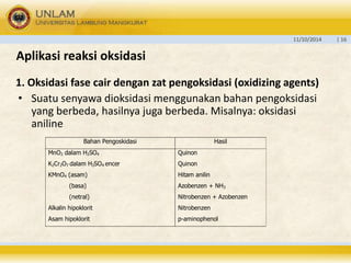 Pik 2 bab 8_oksidasi | PPTX