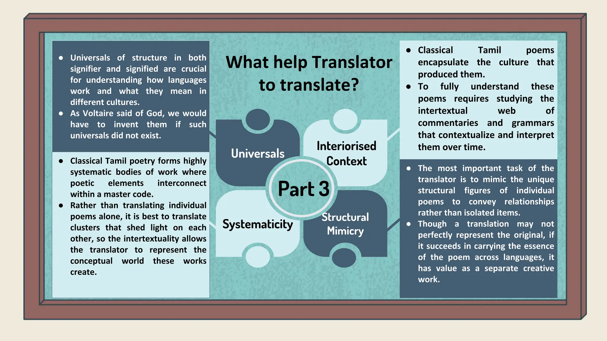 On_Translating_a_Tamil_Poem. Translation | PPTX