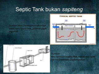 Pik 2 teori tugas (limbah cair) | PPTX