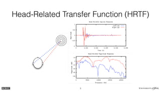 Subjective Assessment of HRTF Interpolation with Spherical Harmonics - Chris Pike and Tony Tew | PPT