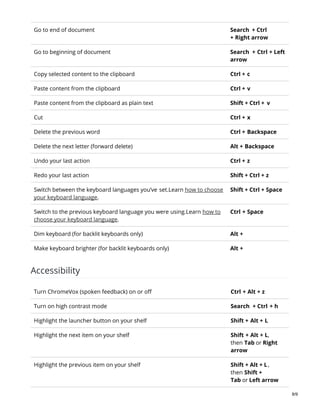 The Beginner's Guide to Keyboard Shortcuts for Chromebooks | PDF