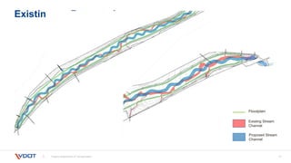 Pikes Branch Stream Restoration | PPTX