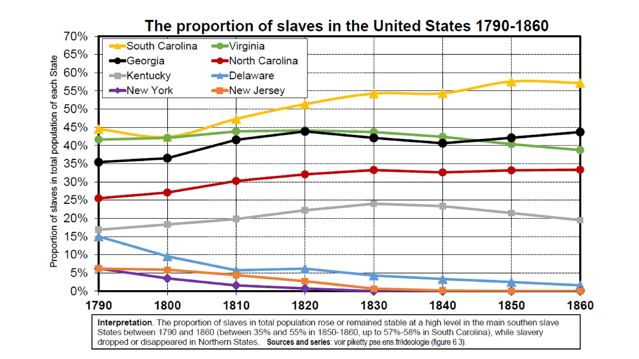 Piketty2020SlidesLongbhvhvhgfVersion.pptx