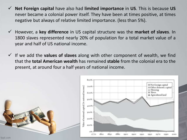 Capital in the 21st Century: a Short Intro to Thomas Piketty's new book ...