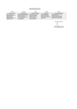 PIKET XII IPS 2.pdf