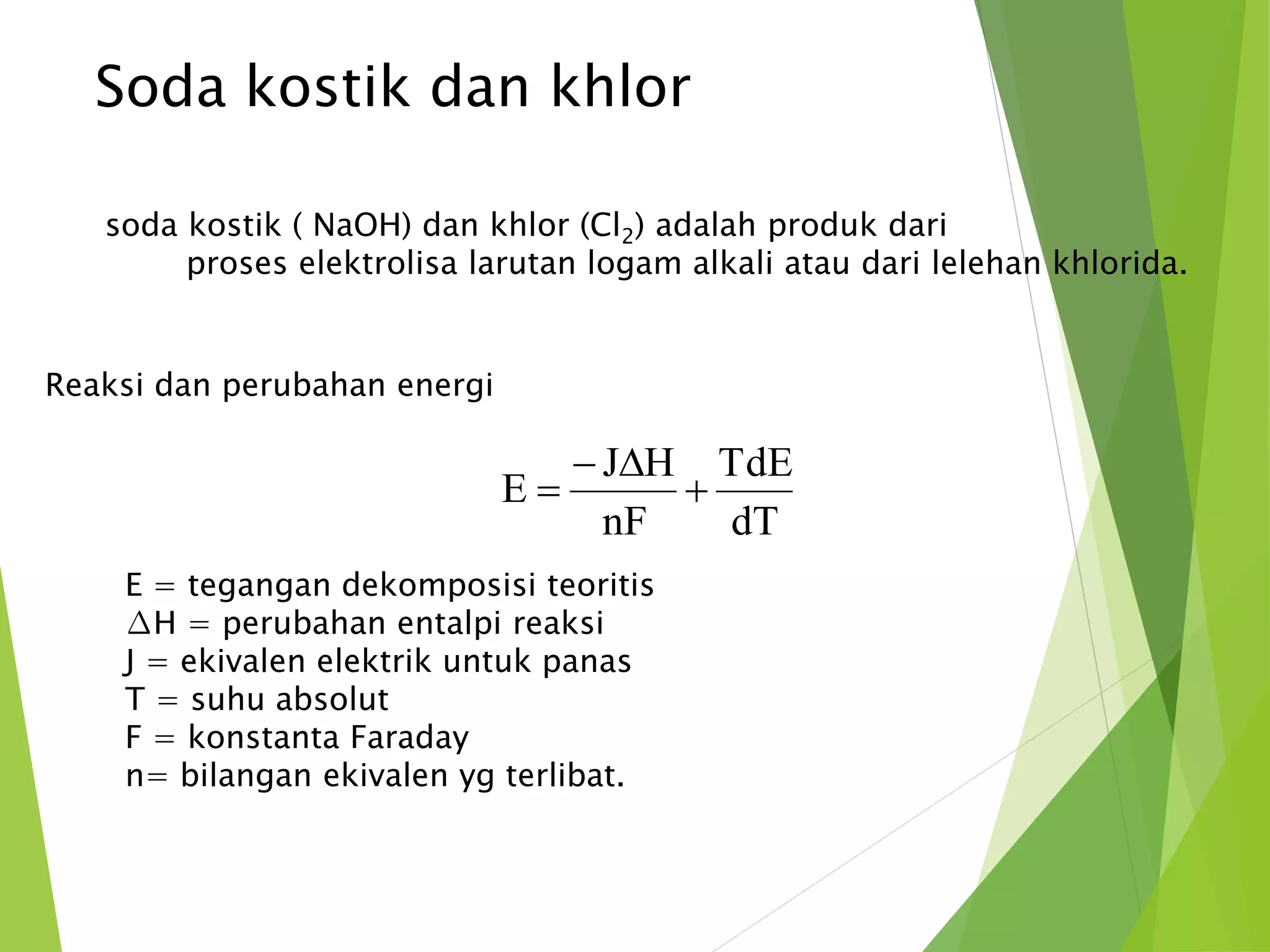 Pik soda caustic | PPTX