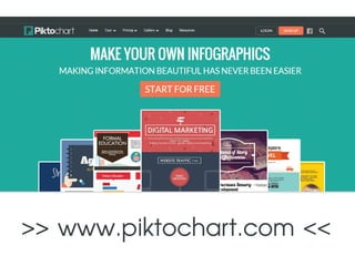 How to use Piktochart | PPT