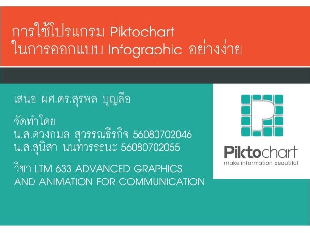 How to use Piktochart