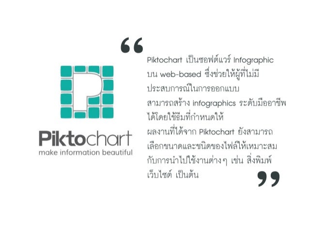 How to use Piktochart