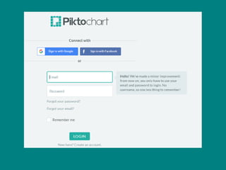Piktochart | PPT