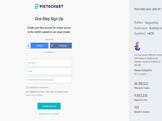 Piktochart | PDF
