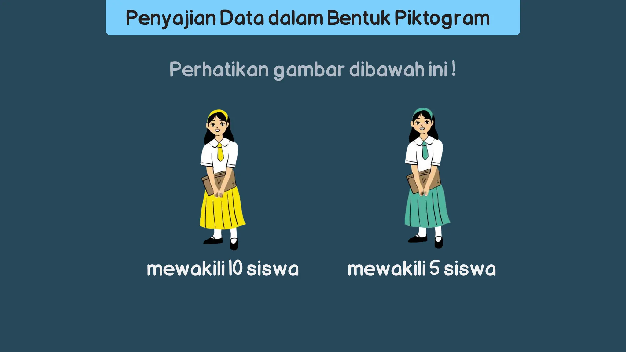 matematika kelas 4 sd mtk piktogram.pptx