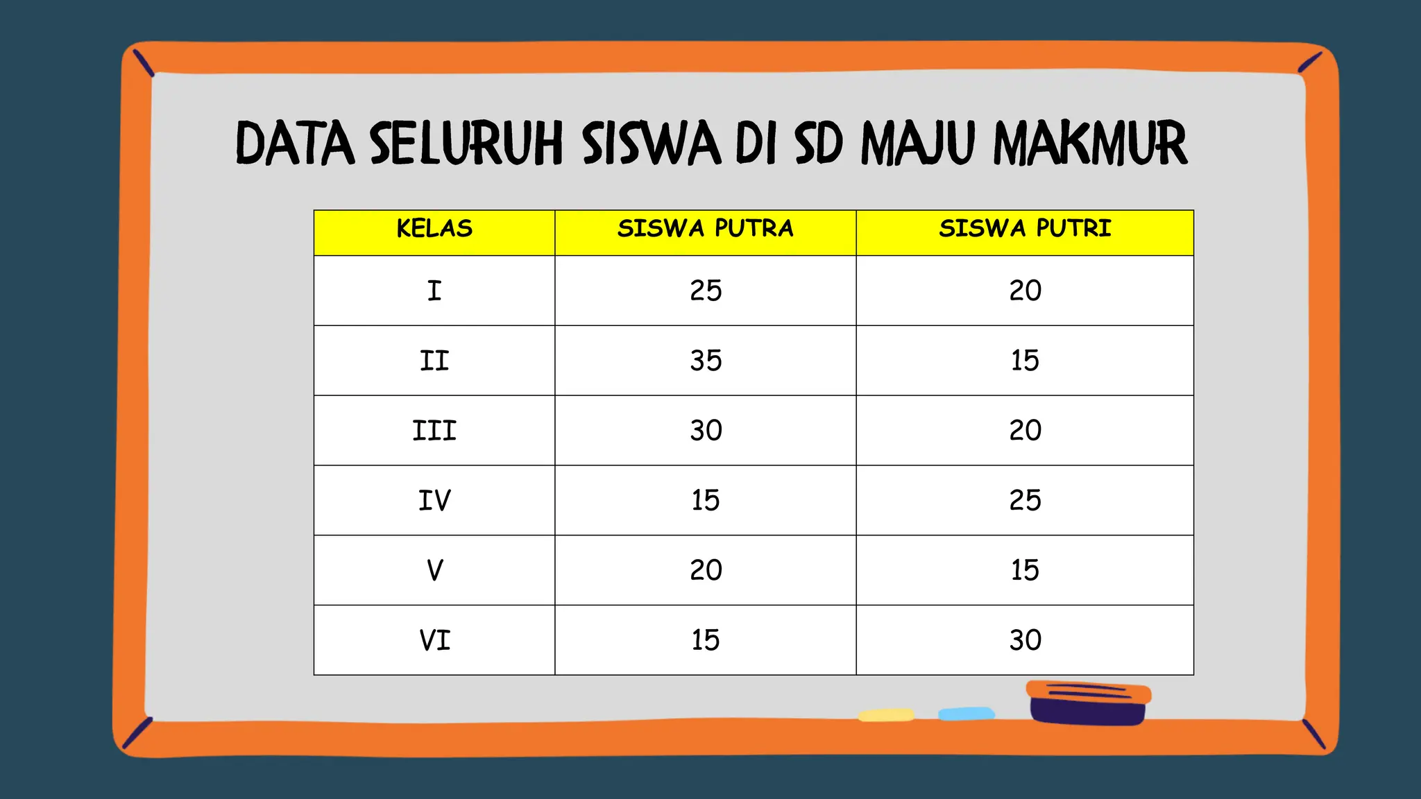 matematika kelas 4 sd mtk piktogram.pptx