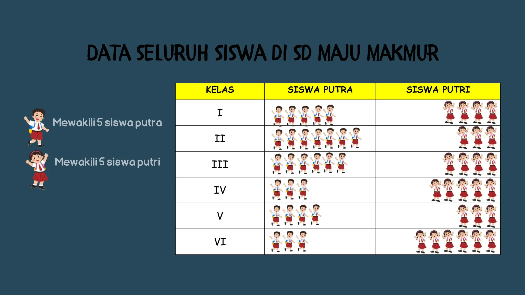 matematika kelas 4 sd mtk piktogram.pptx