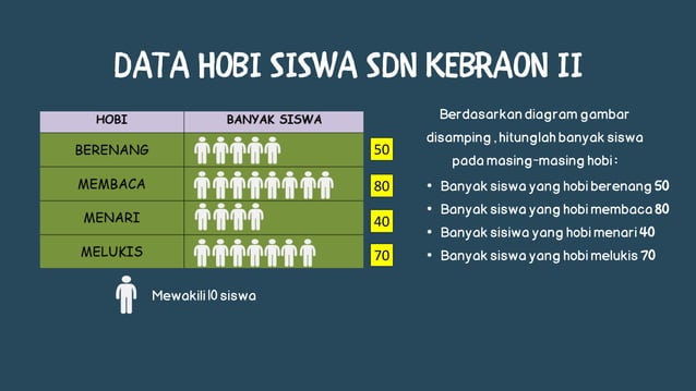 matematika kelas 4 sd mtk piktogram.pptx