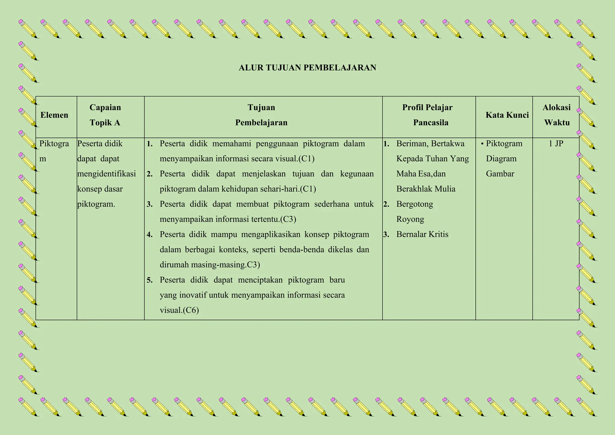 piktogram 12345. pdf | PDF