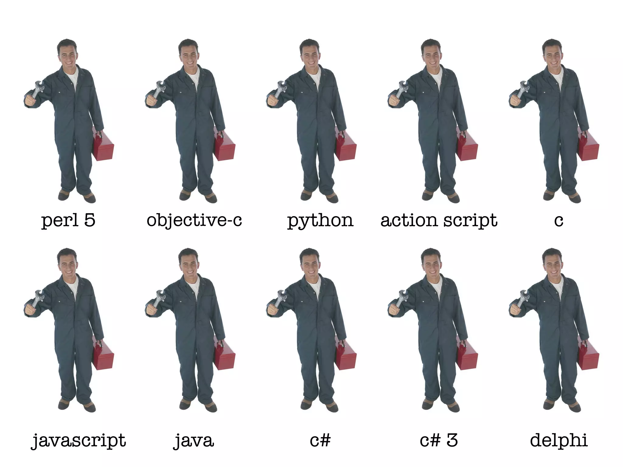 PIL - A Platform Independent Language | PPT