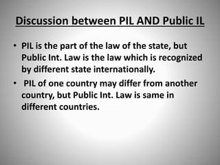 Private international Law | PPTX