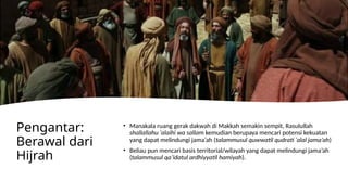 Pilar-Utama-Masyarakat-Islam DAN INDONESIA.pptx