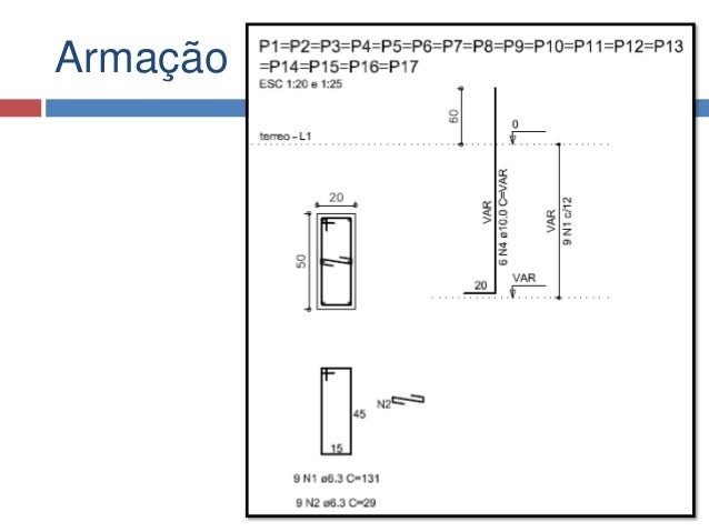 Pilares - REPRESENTAÇÃO GRAFICA