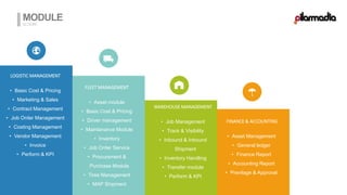 Syalog - Software Logistik | PPT