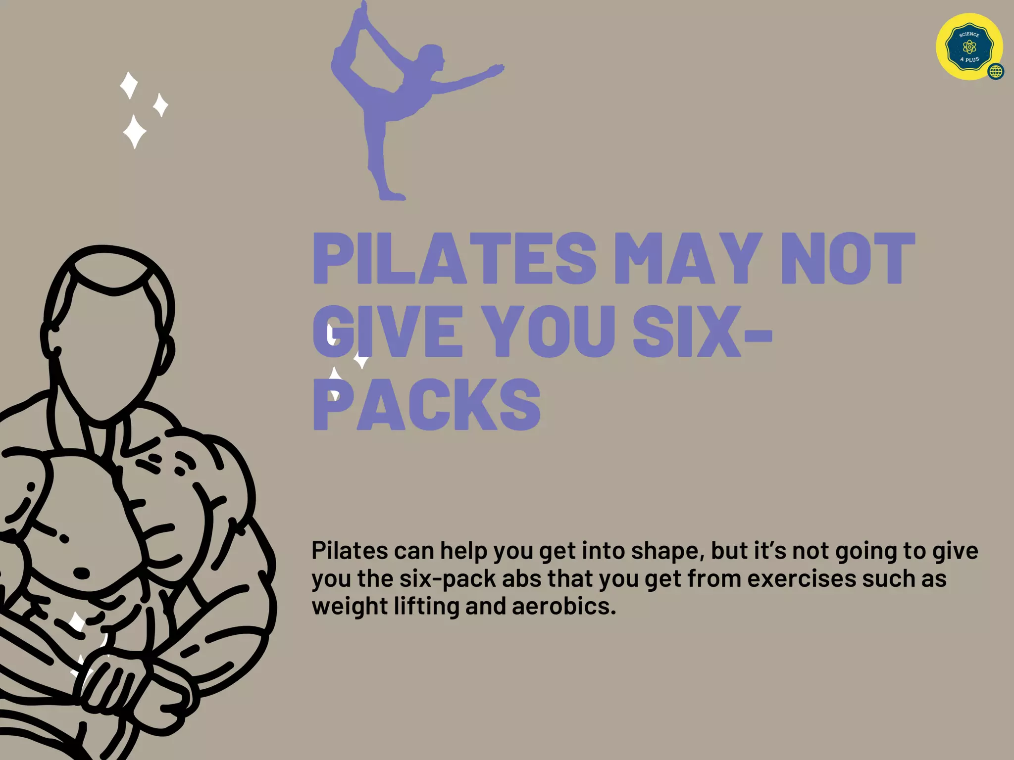 drawbacks and disadvantages of pilates exercises | PDF
