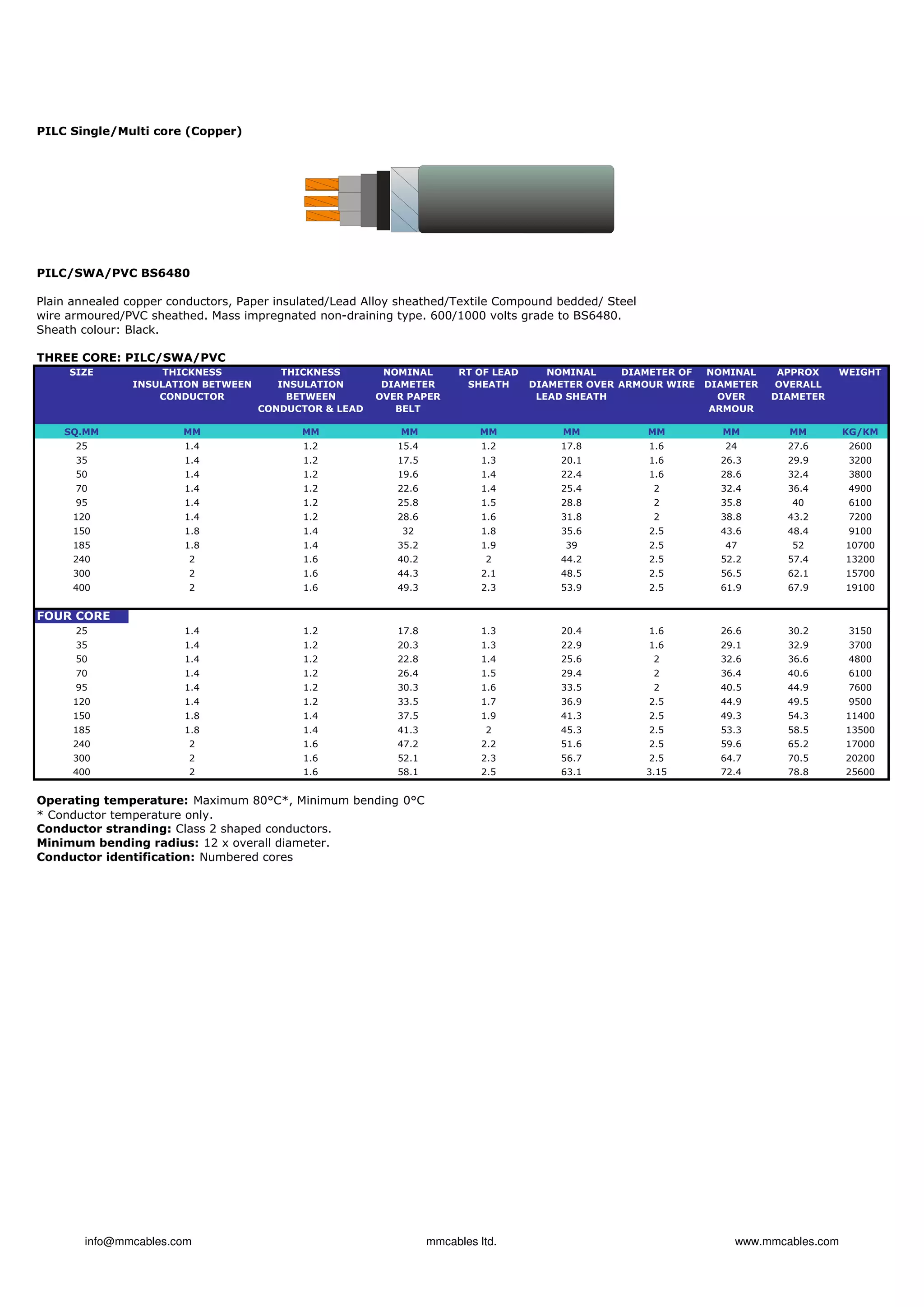 PILC SWA PVC BS6480 Cable | PDF