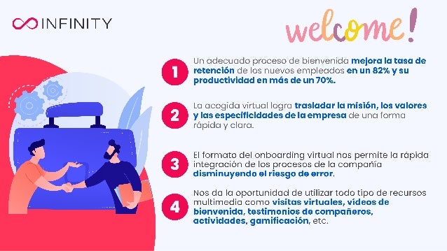 Ventajas del Onboarding Virtual o Manual de Acogida Digital | PPT