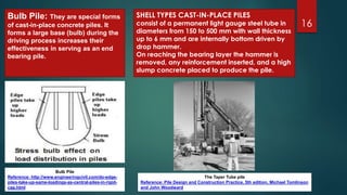 Pile Foundation presentation | PPTX