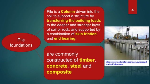 Pile Foundation presentation | PPTX