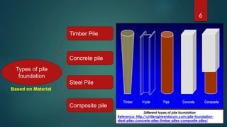 Pile Foundation presentation | PPTX