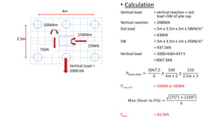 Example for calculation of forces in pile for a single column symmetric ...